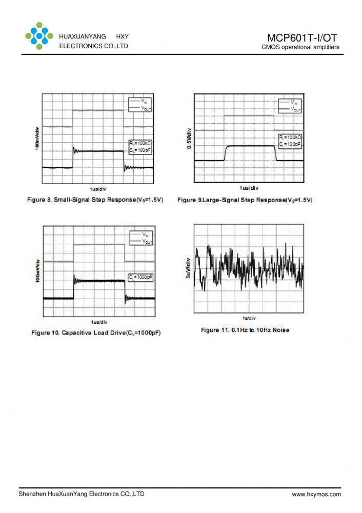 MCP601T-I/OT-HXY datasheet page 7
