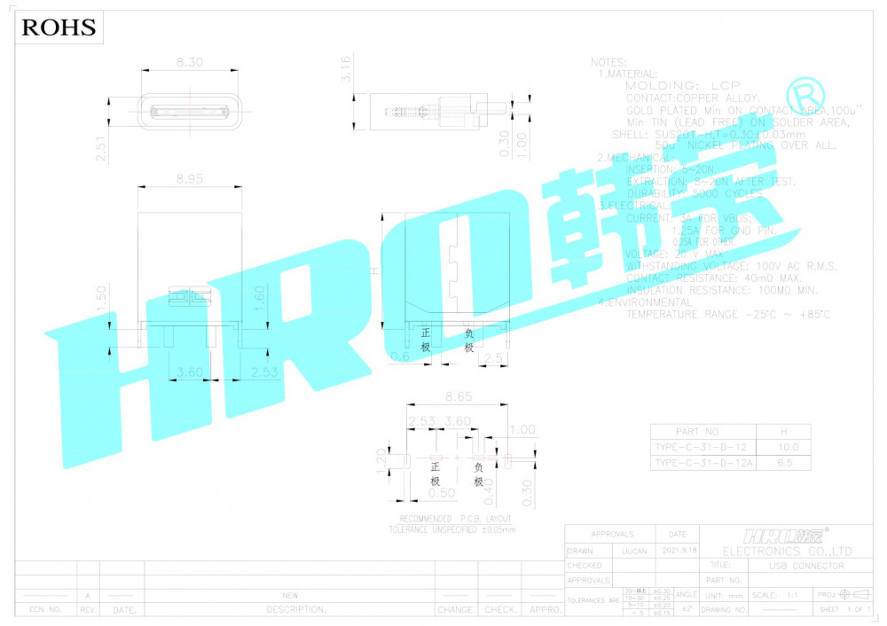 TYPE-C-31-D-12 technical drawing