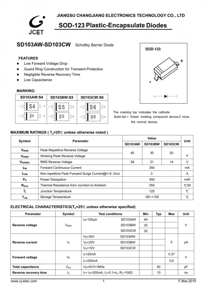 SD103BW datasheet page 1