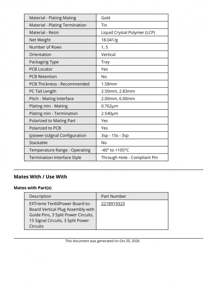 MOLEX 2218929323 technical document page 3