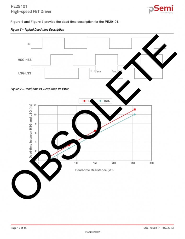 PE29101A-X datasheet page 10