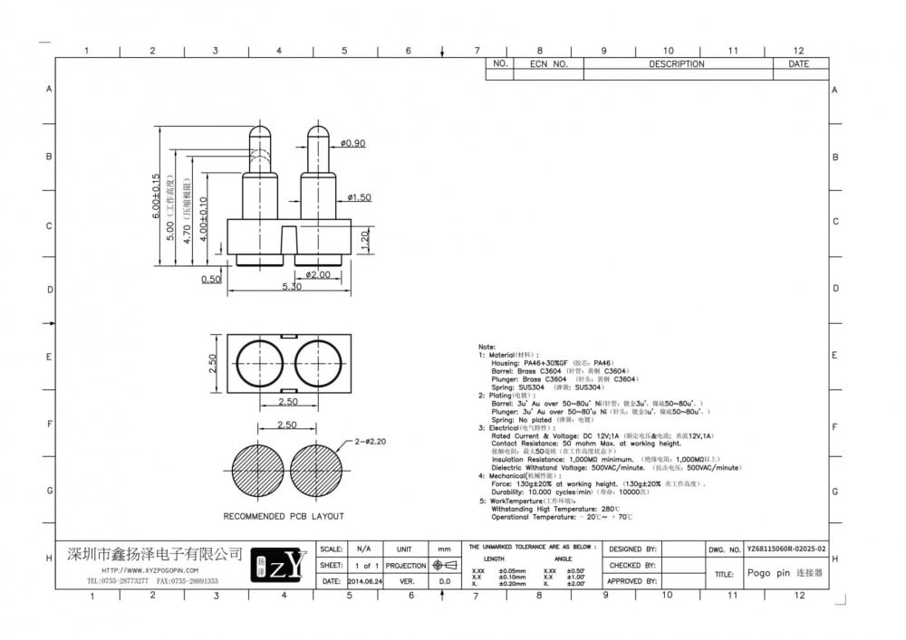 YZ68115060R-02025-02 specification page 3
