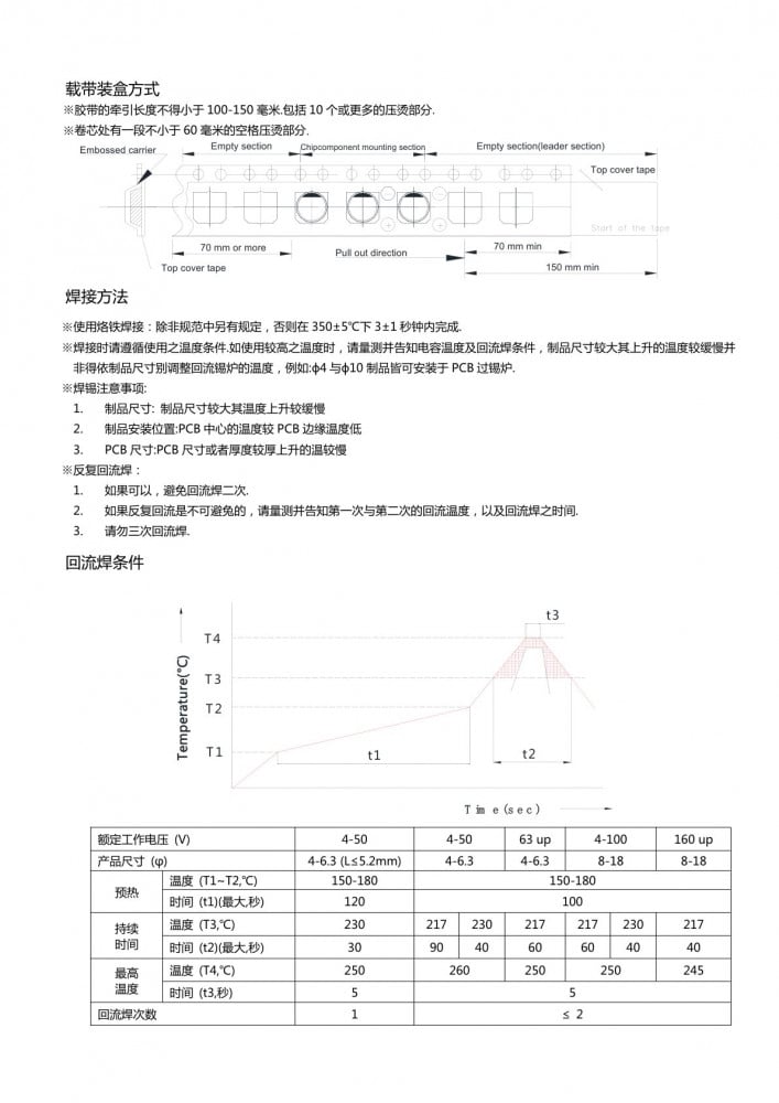 ChengTao DA series datasheet page 10