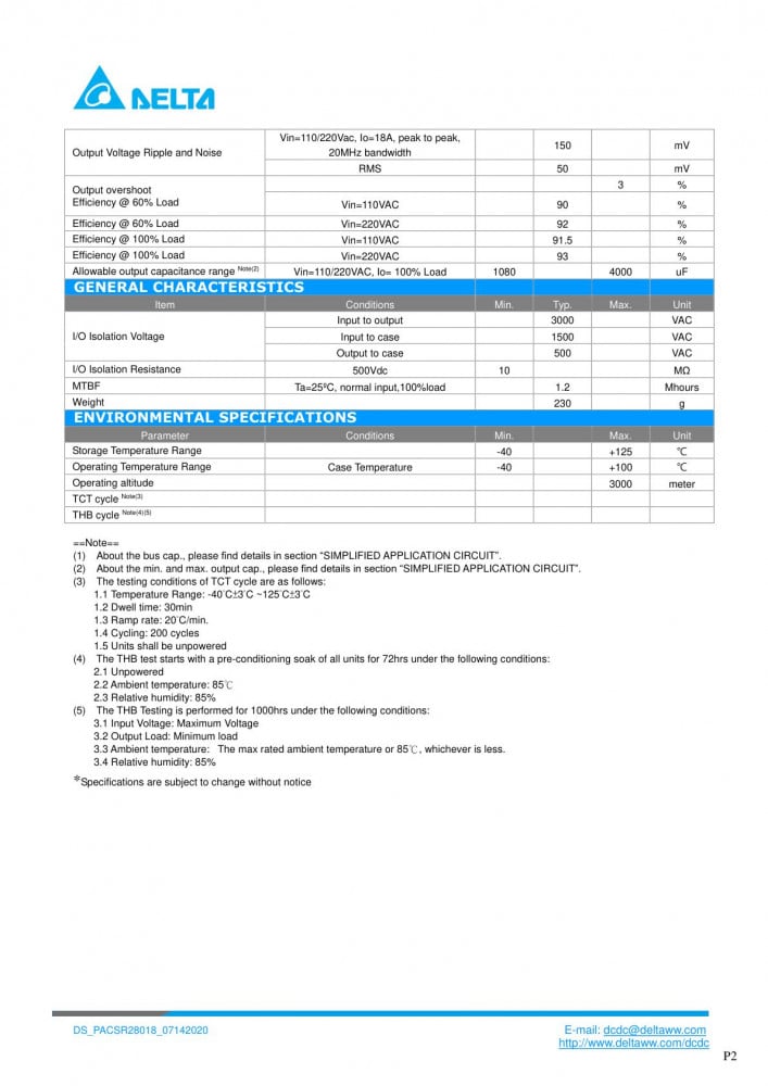 PACSR28018S datasheet page 2