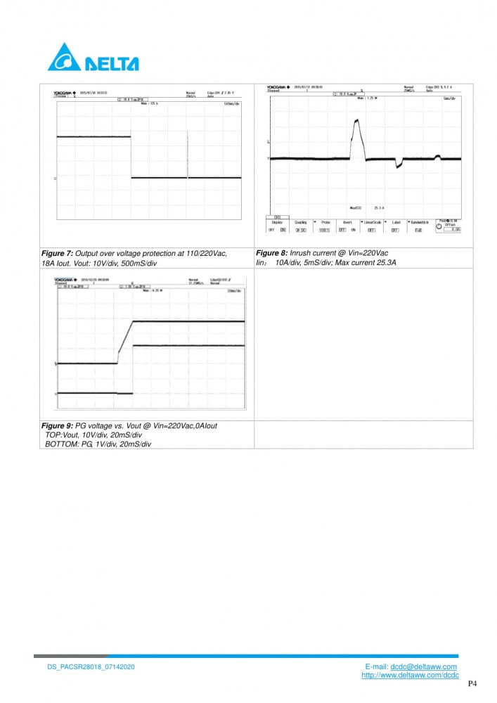 PACSR28018S datasheet page 4
