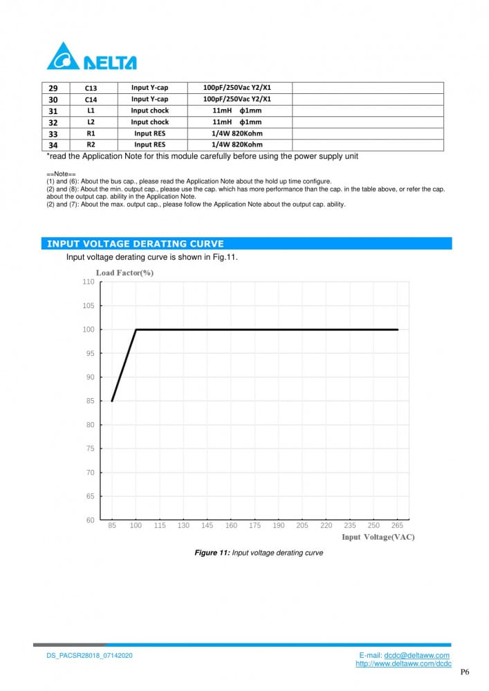 PACSR28018S datasheet page 6