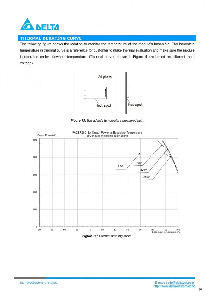 PACSR28018S datasheet page 8