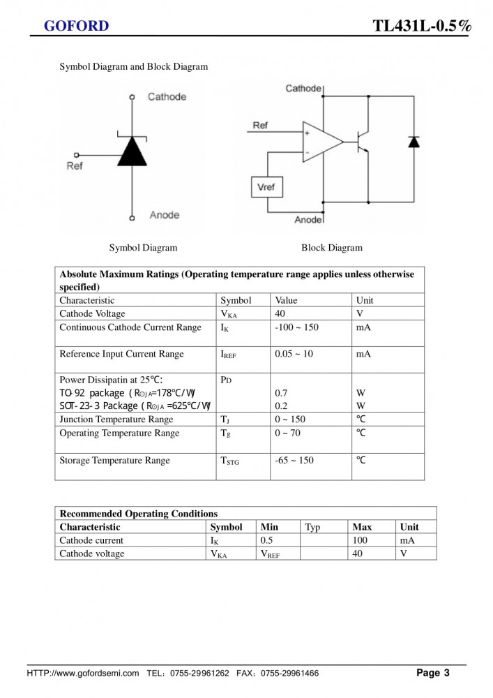 GOFORD TL431L-0.5% datasheet page 3