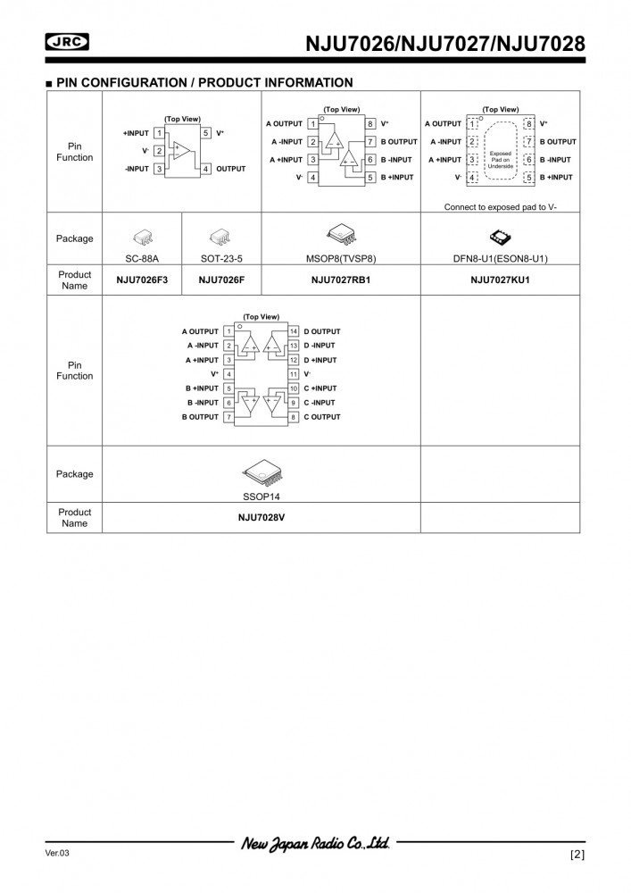 NJU7027 technical document page 2