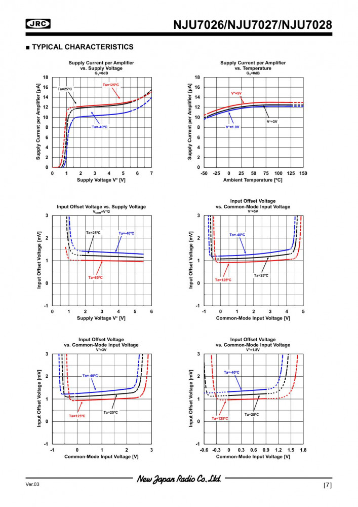 NJU7027 technical document page 7