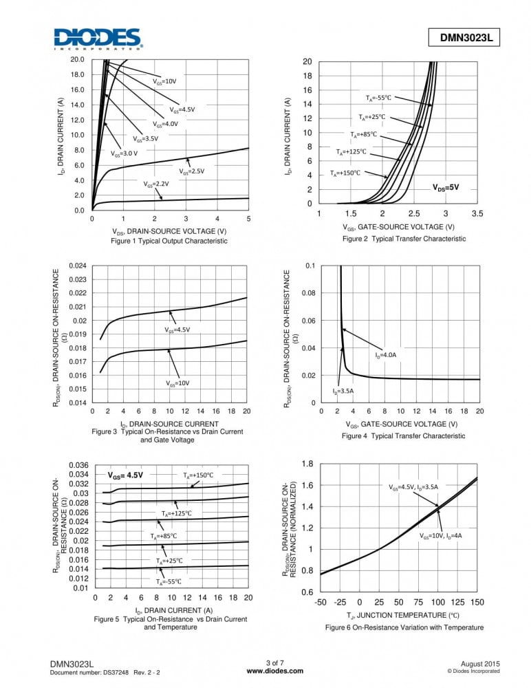 DMN3023L-7 datasheet page 3