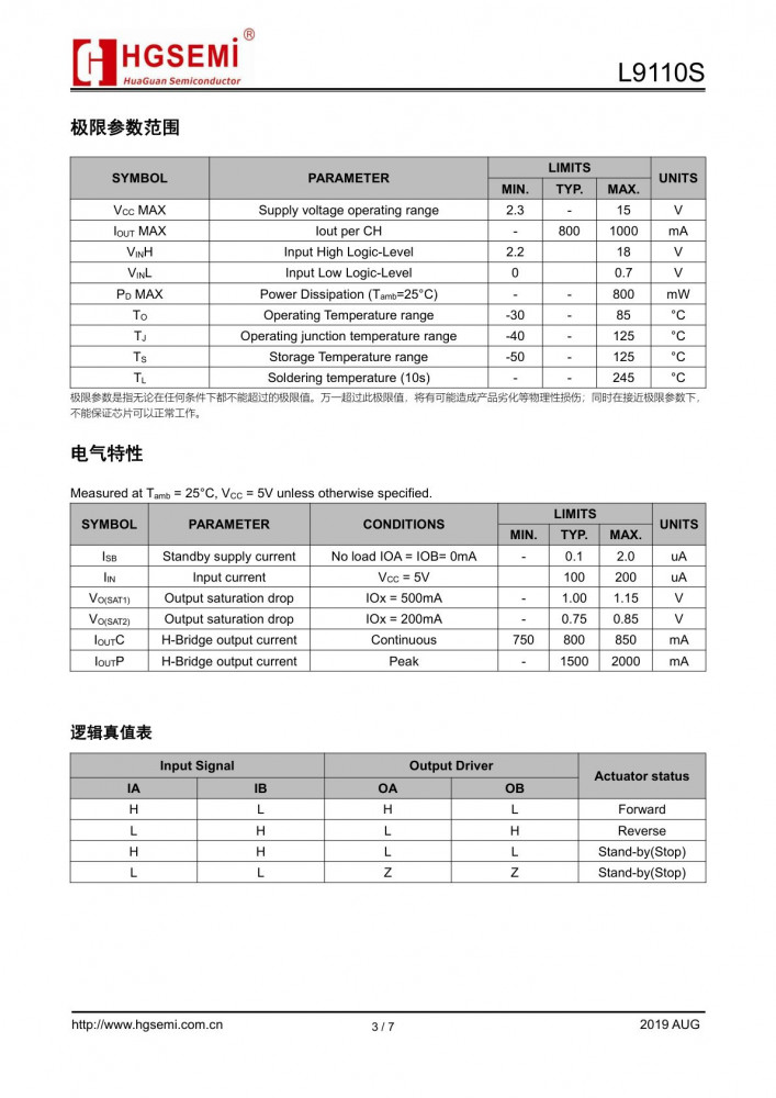 L9110SM/TR datasheet page 3