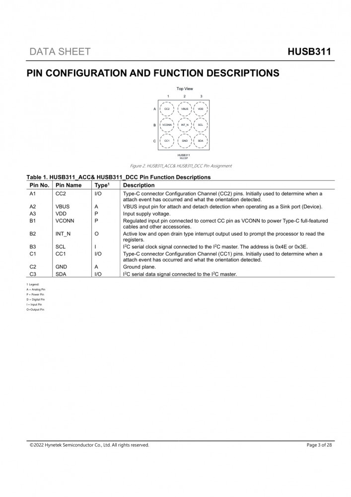 HUSB311BLA datasheet page 3