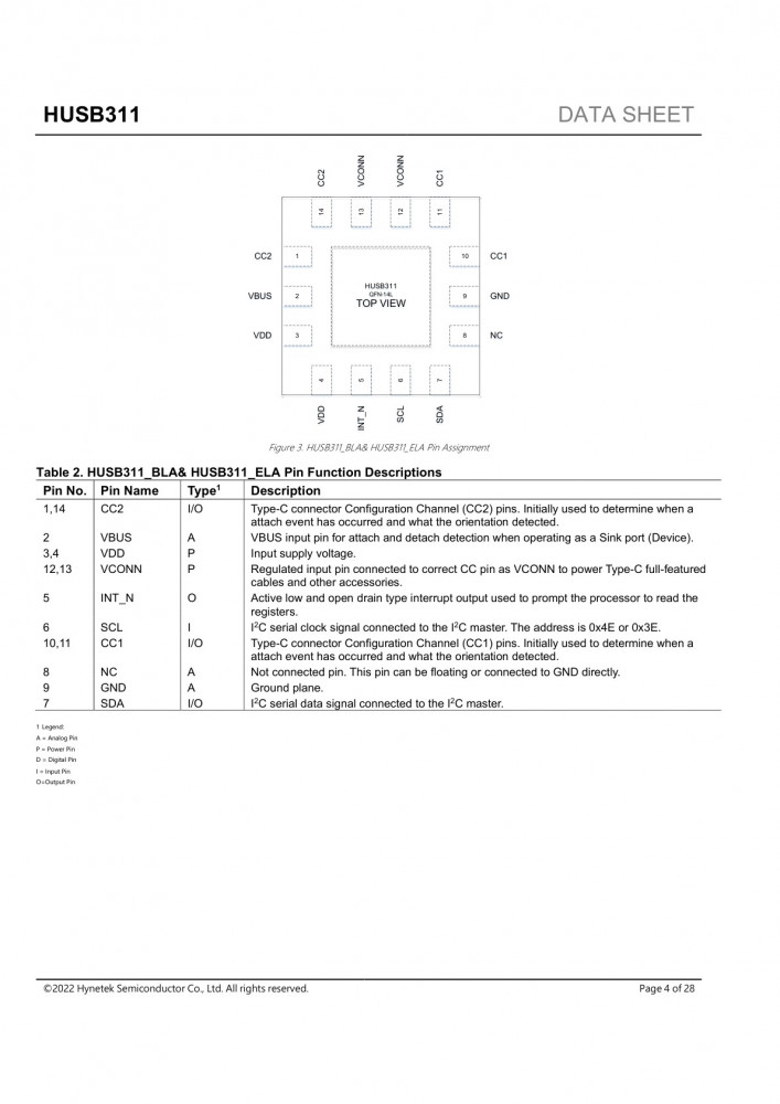 HUSB311BLA datasheet page 4