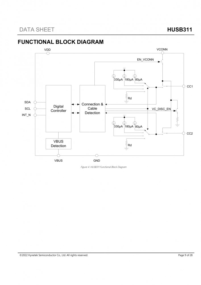 HUSB311BLA datasheet page 9