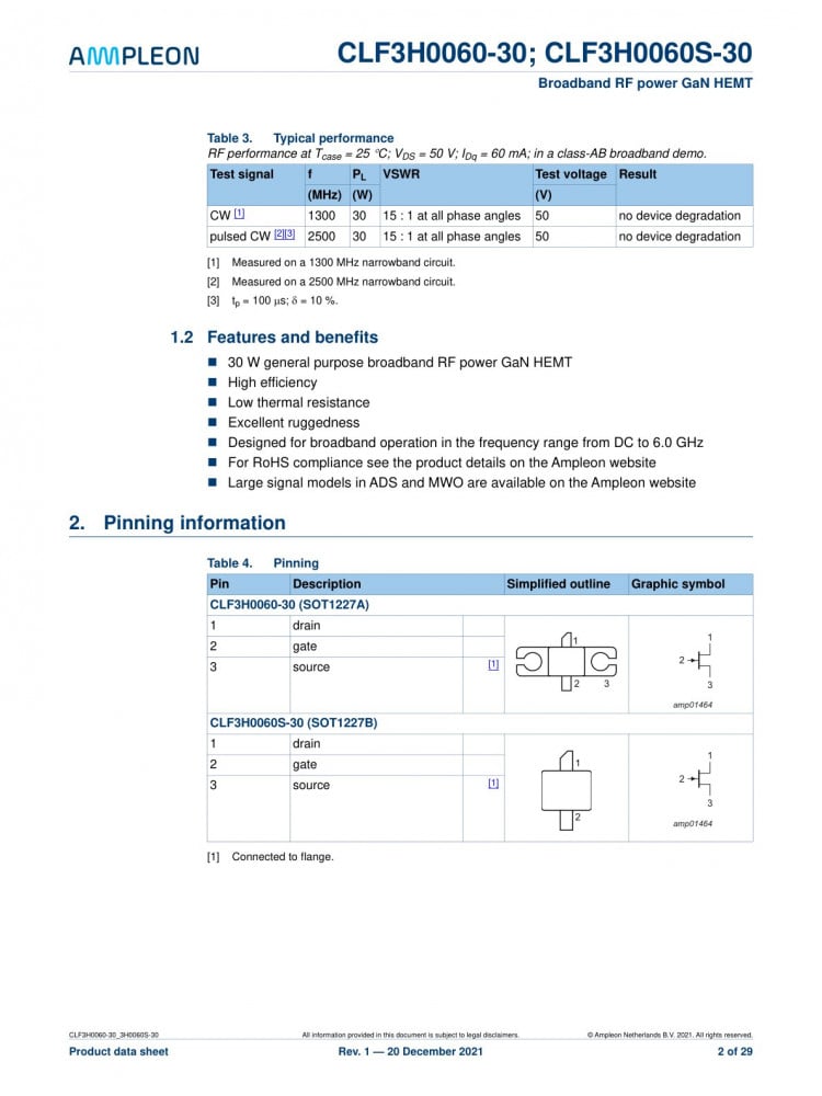CLF3H0060S-30U datasheet page 2