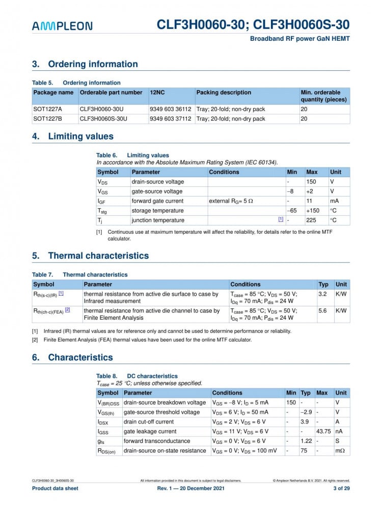 CLF3H0060S-30U datasheet page 3