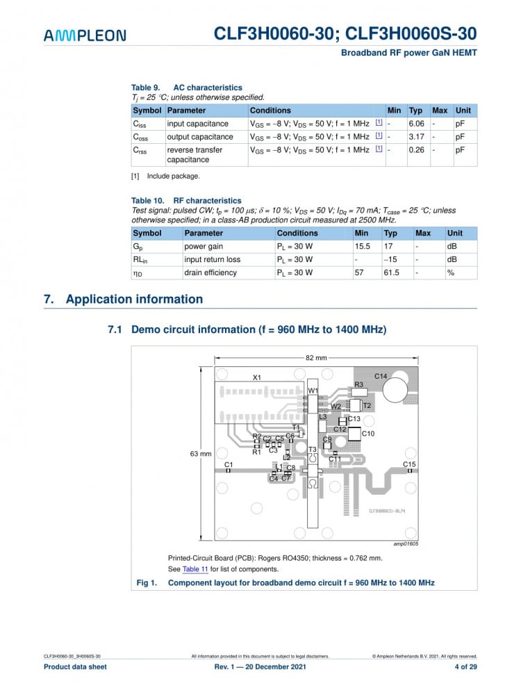 CLF3H0060S-30U datasheet page 4