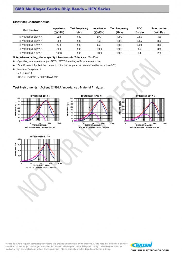 Chilisin HFY series specification page 3