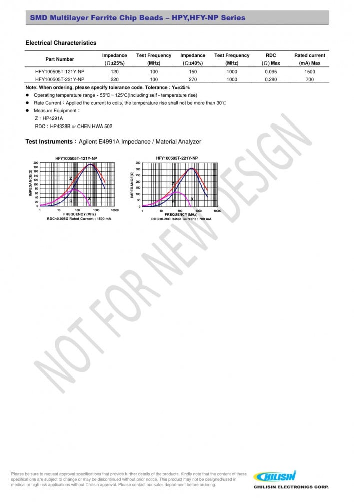 Chilisin HFY series specification page 4
