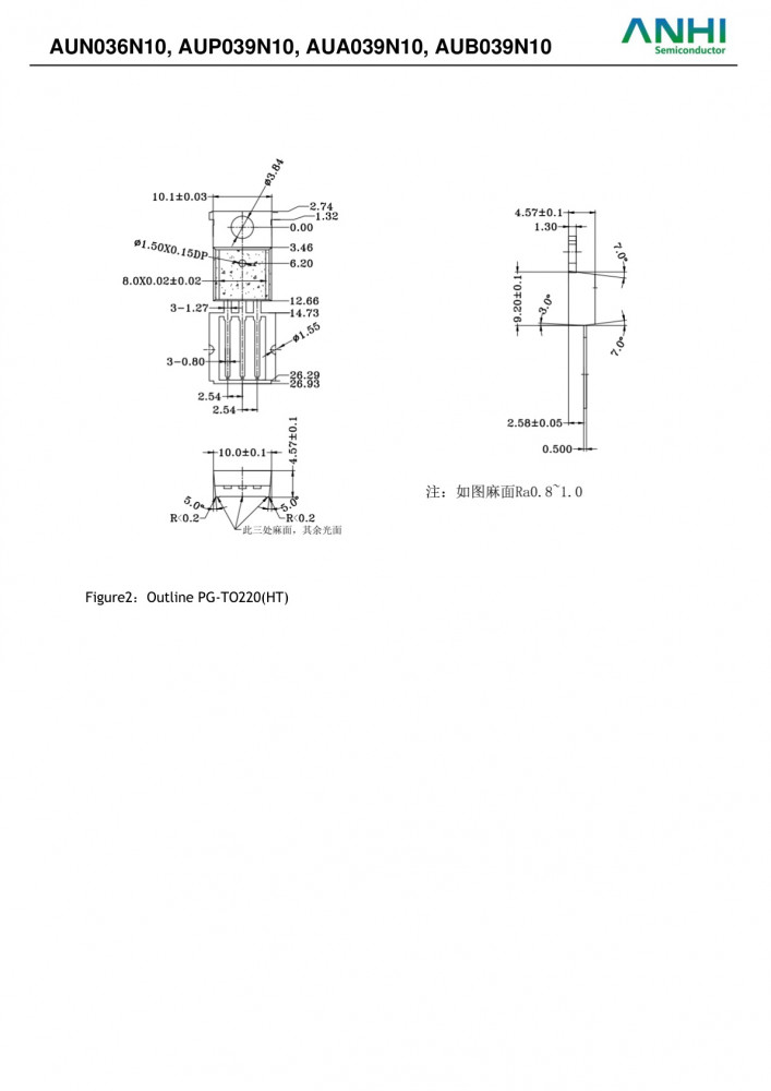 AUP039N10 datasheet page 10