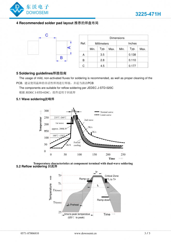 DOWO 3225-471H datasheet page 3