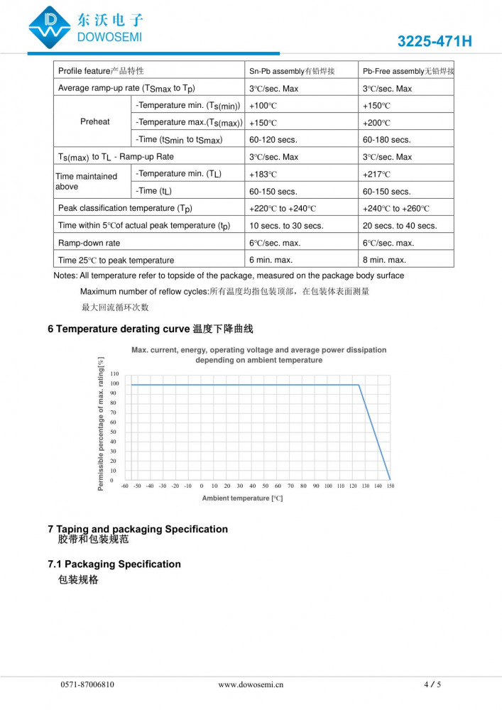 DOWO 3225-471H datasheet page 4