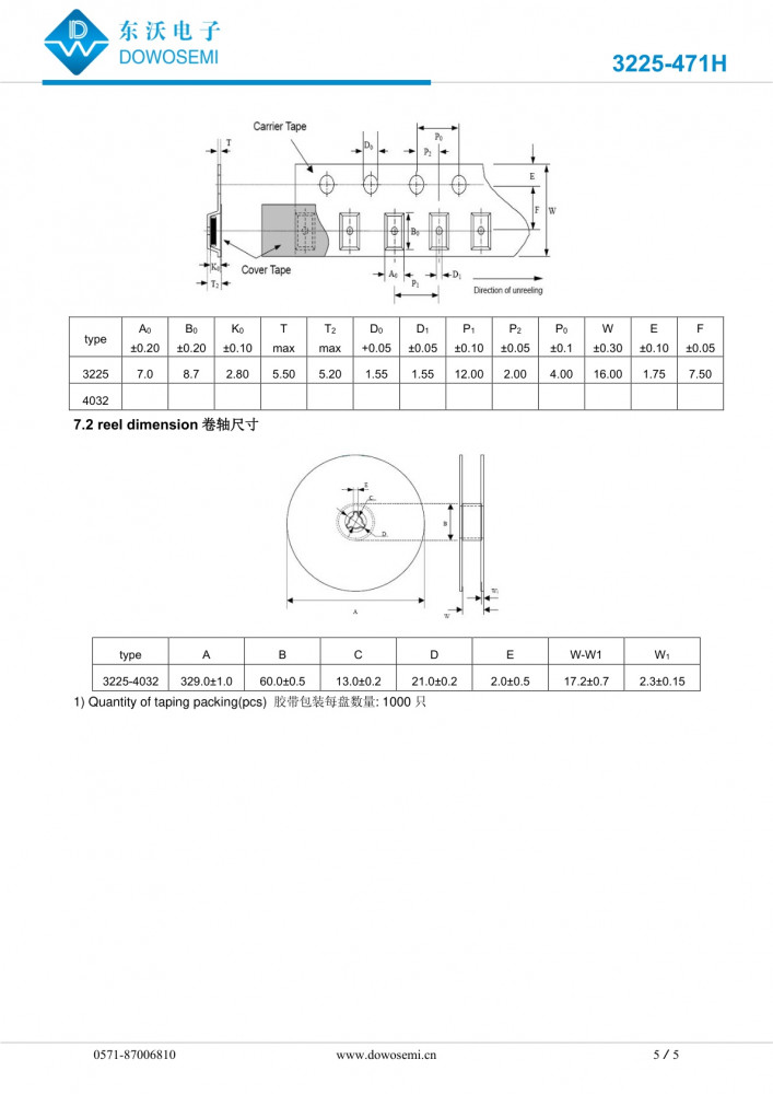 DOWO 3225-471H datasheet page 5