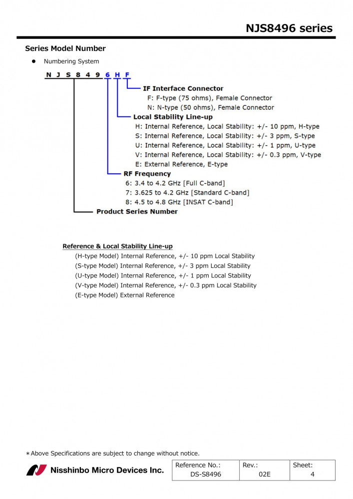 NJS8496 series datasheet page 4