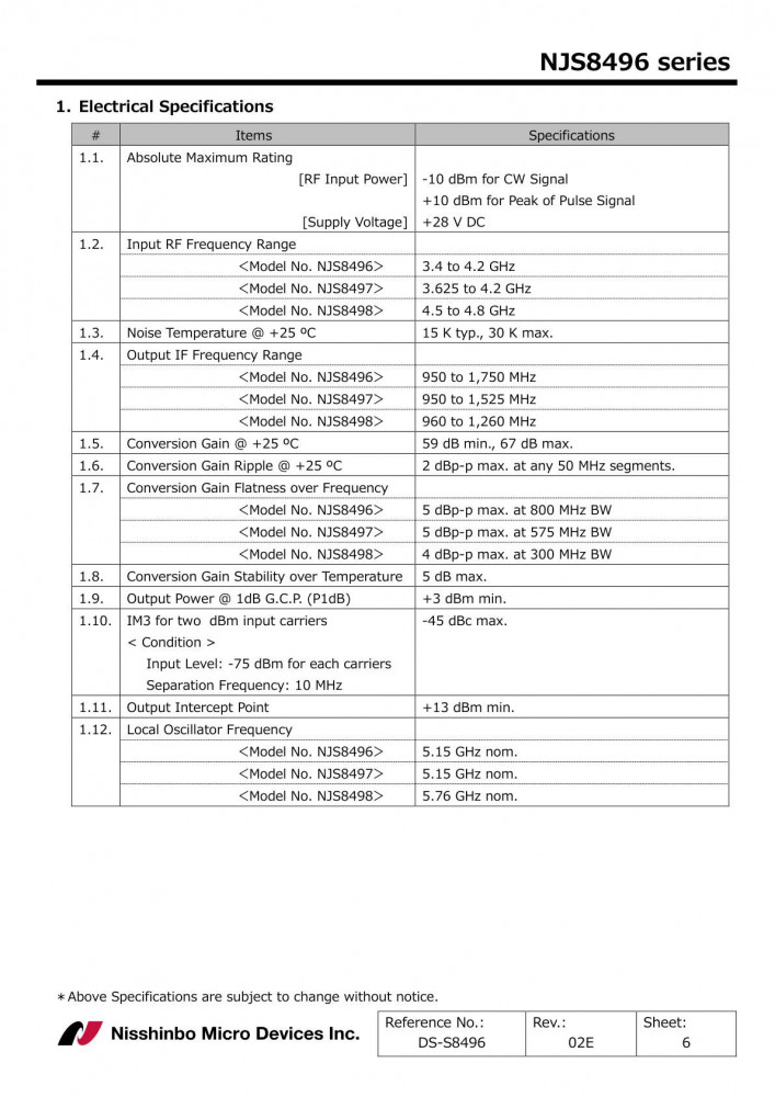NJS8496 series datasheet page 6