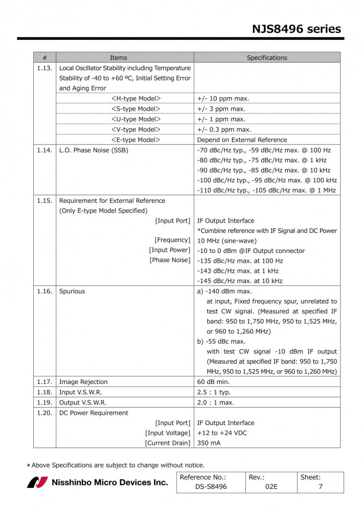NJS8496 series datasheet page 7