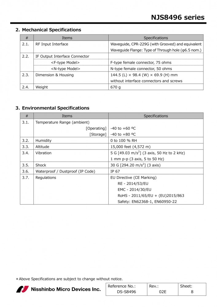NJS8496 series datasheet page 8