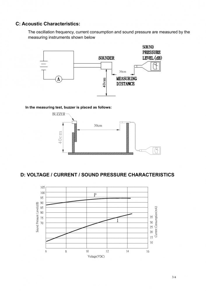 GPD2616L100-12V2800 specification page 3