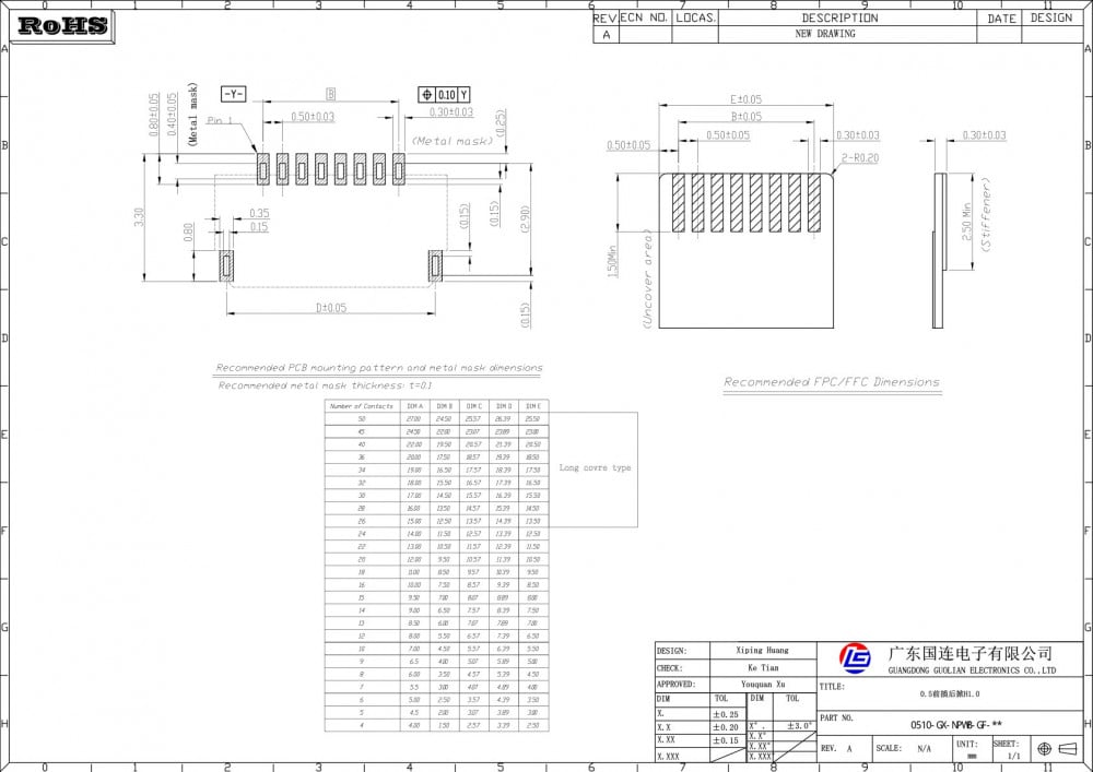 0510-GX-12PWB-GF-RB technical drawing page 2
