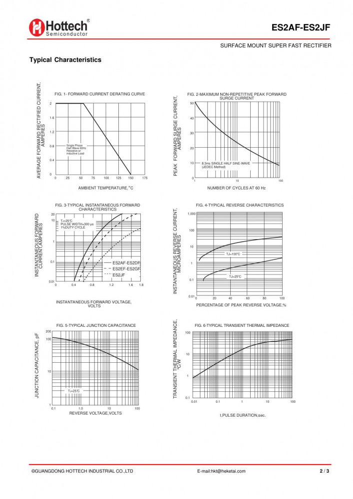 ES2JF datasheet page 2