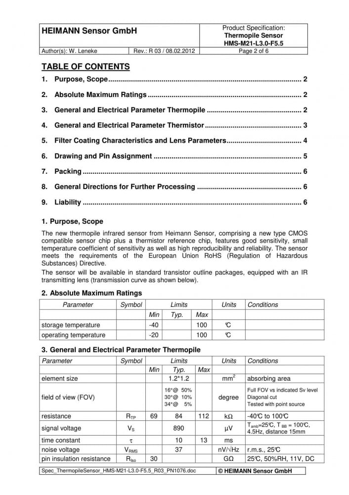 HMS M21 L3.0 F5.5 datasheet page 2