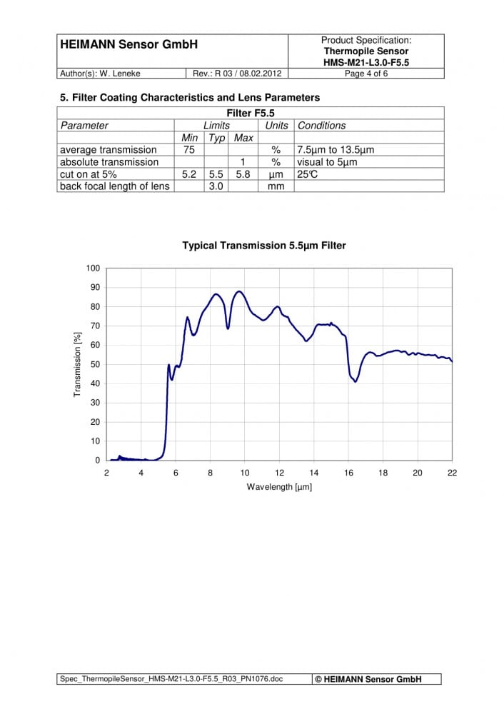 HMS M21 L3.0 F5.5 datasheet page 4