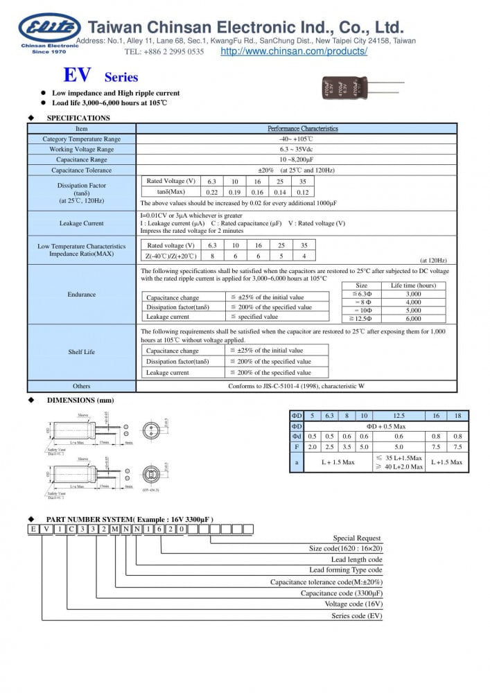 Chinsan EV datasheet page 1