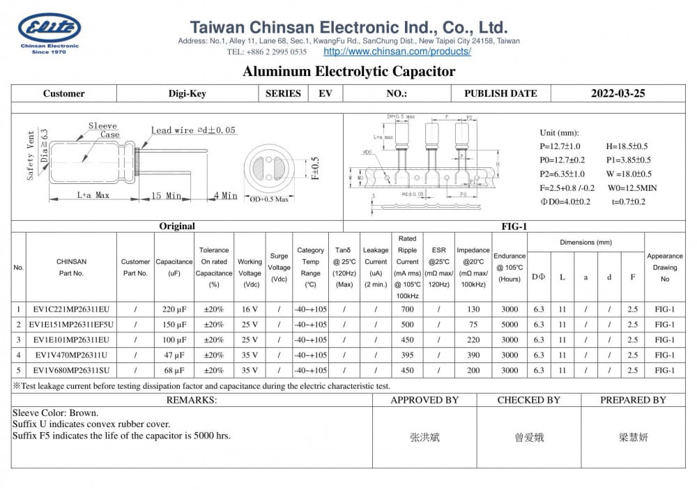 Chinsan EV datasheet page 4