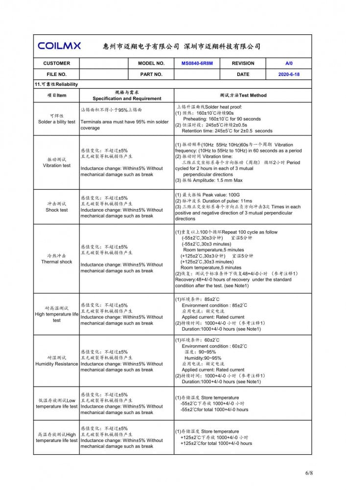 MS0840-6R8M specification page 6