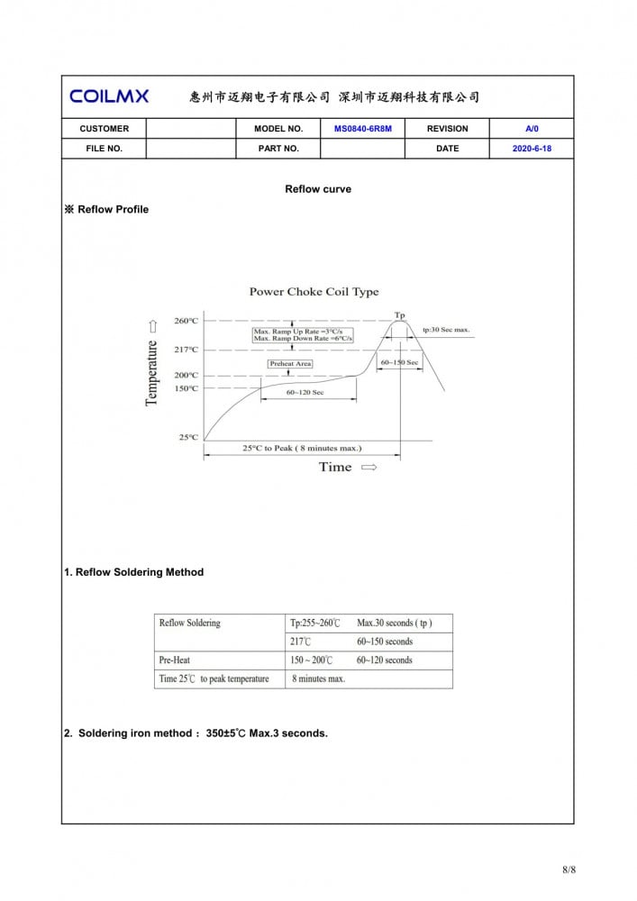 MS0840-6R8M specification page 8