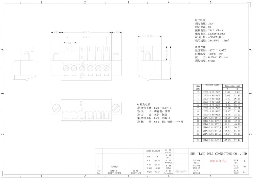 DLL 2EDG-3.81 series technical drawing page 7
