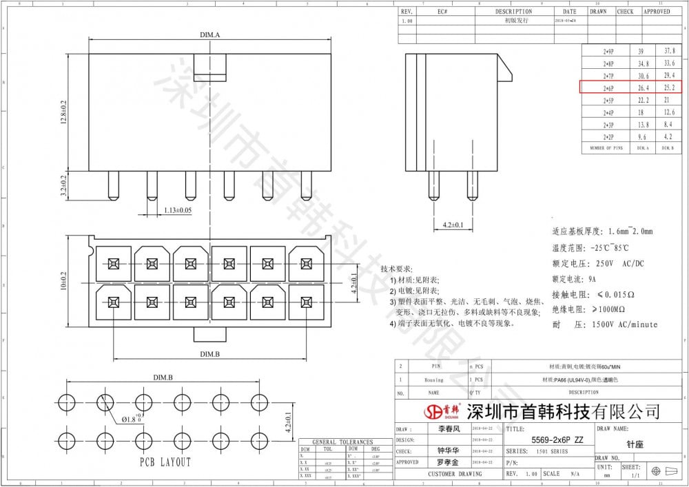 SHOU HAN 5569-2x6P ZZ specification page 1