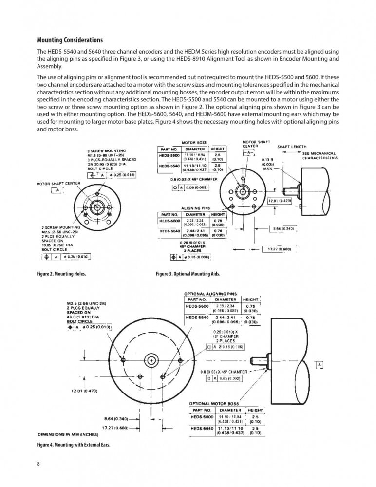 HEDM-5500 datasheet page 8