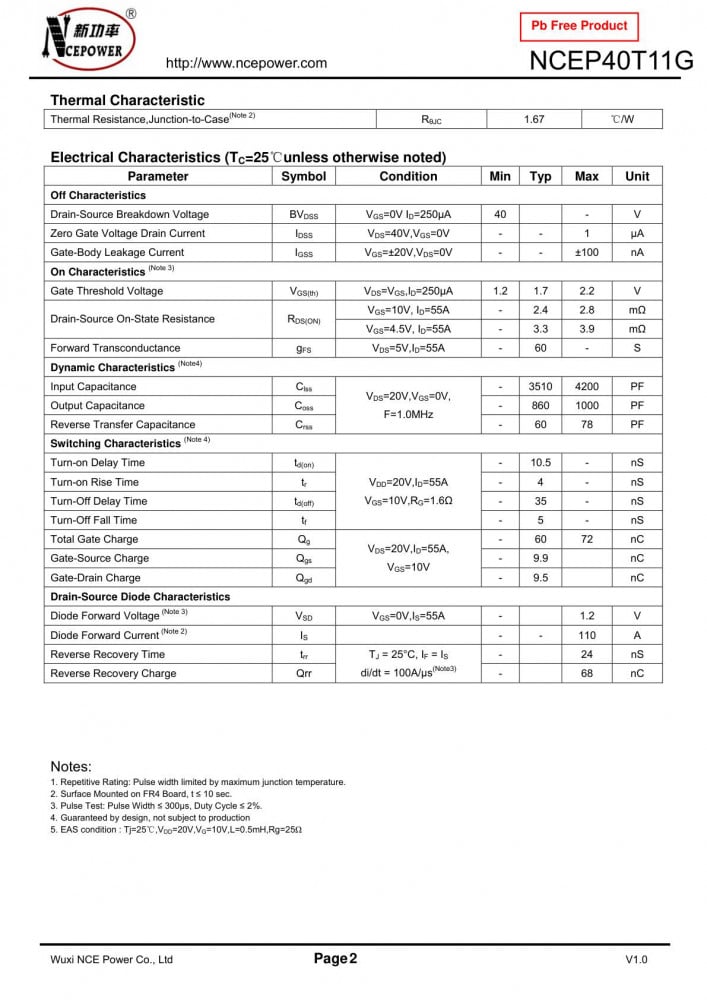 NCEP40T11G datasheet page 2