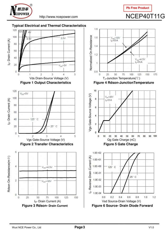 NCEP40T11G datasheet page 3