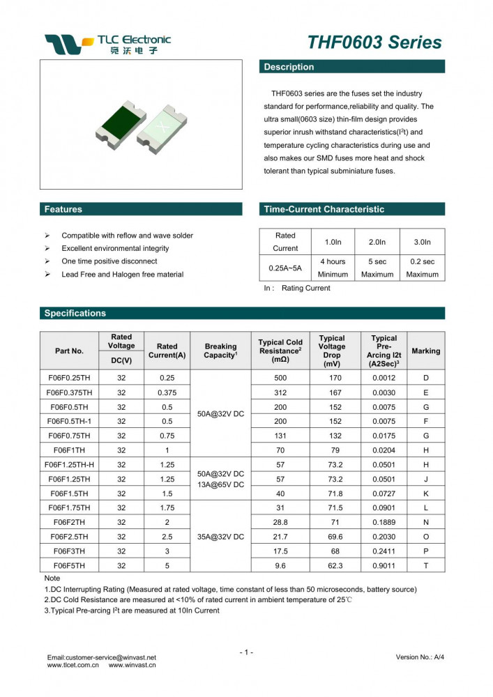 TLC Electronic THF0603 datasheet page 2
