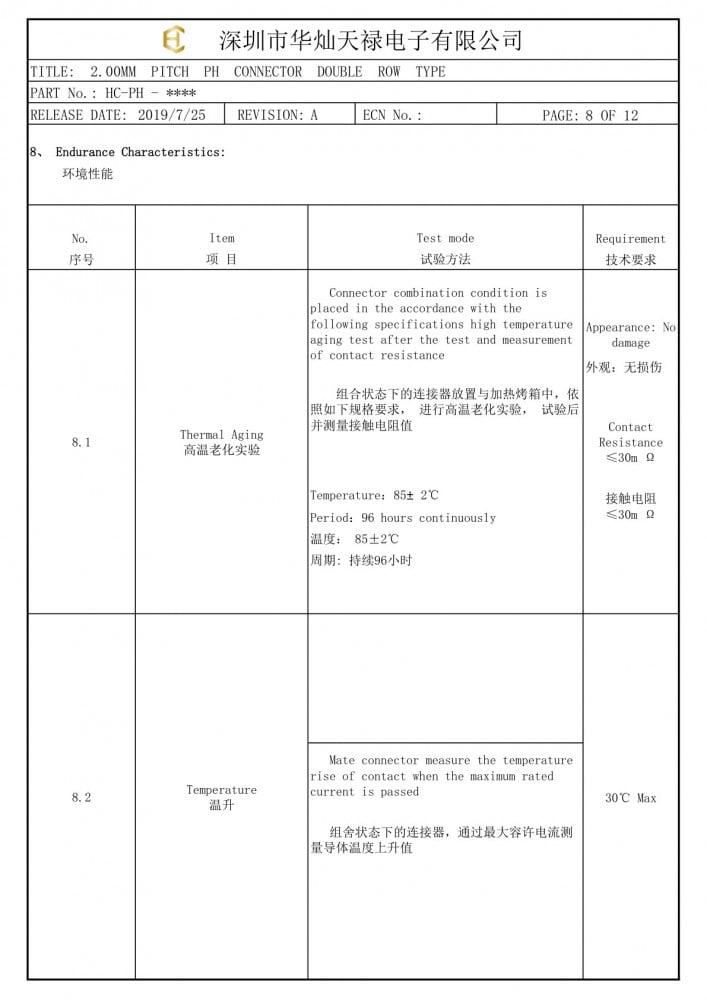 HCTL PH connector specification page 8