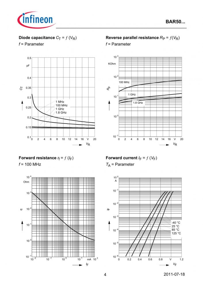 BAR5002VH6327XTSA1 datasheet page 4