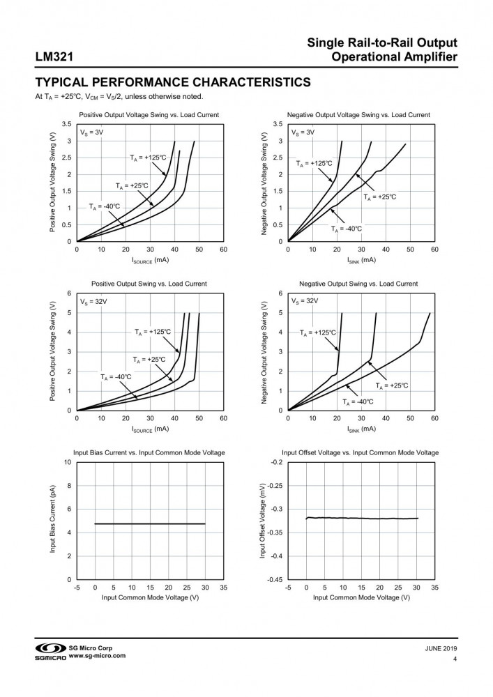 LM321 technical document page 4